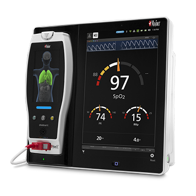 Masimo - Root Platform